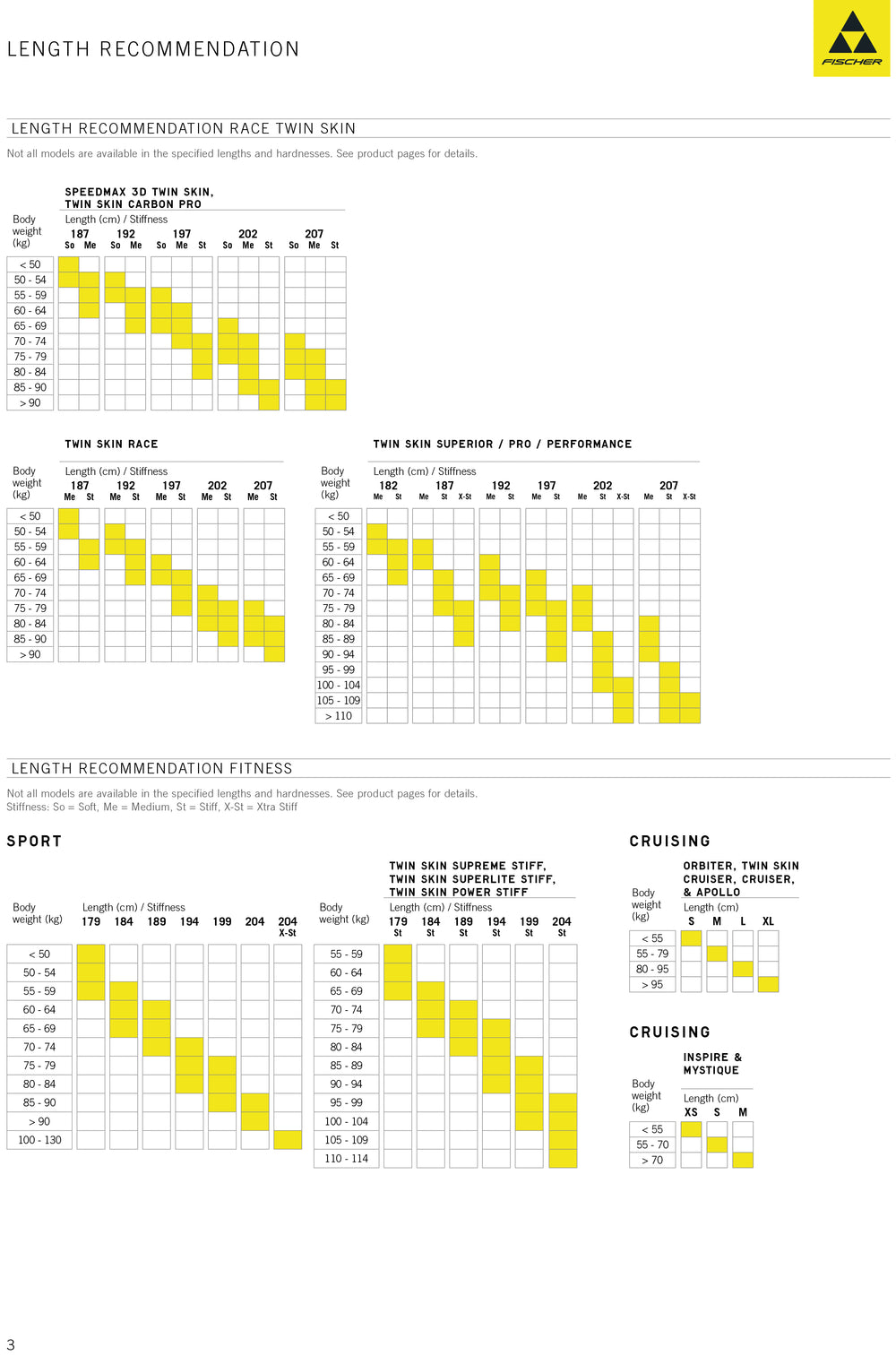 Fischer Superlite Crown EF Cross Country Skis | Gear West